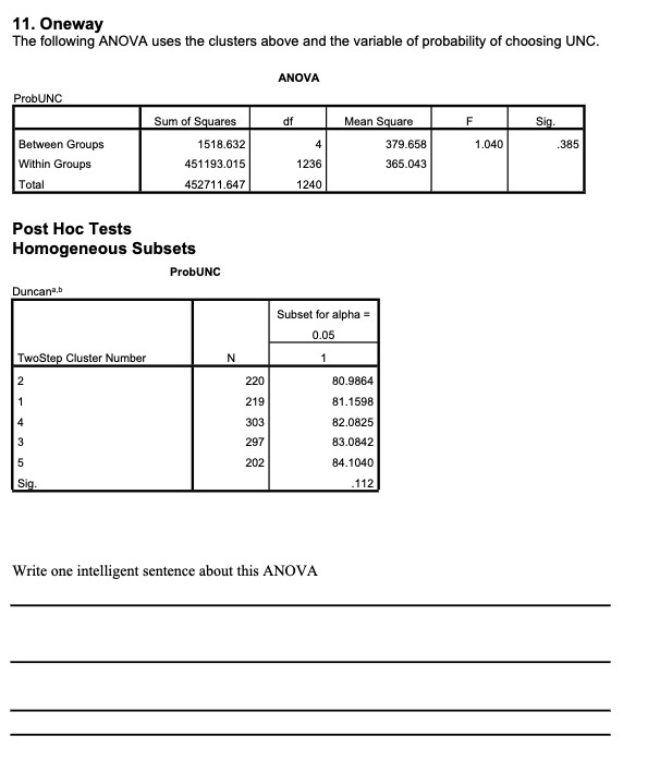 Solved Write one very intelligent sentence that a | Chegg.com