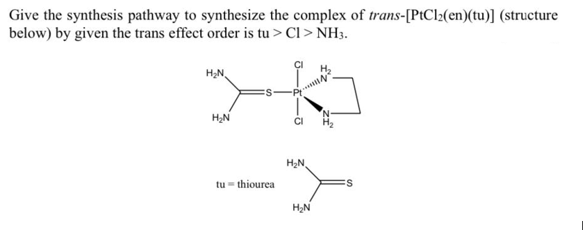 Solved Give the synthesis pathway to synthesize the complex | Chegg.com
