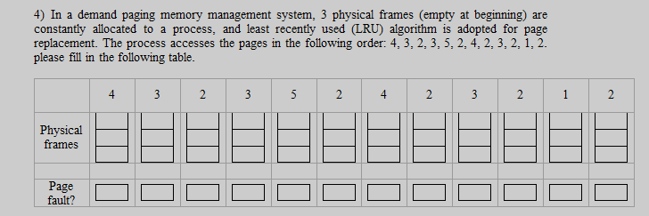 Solved 4) In a demand paging memory management system, 3 | Chegg.com