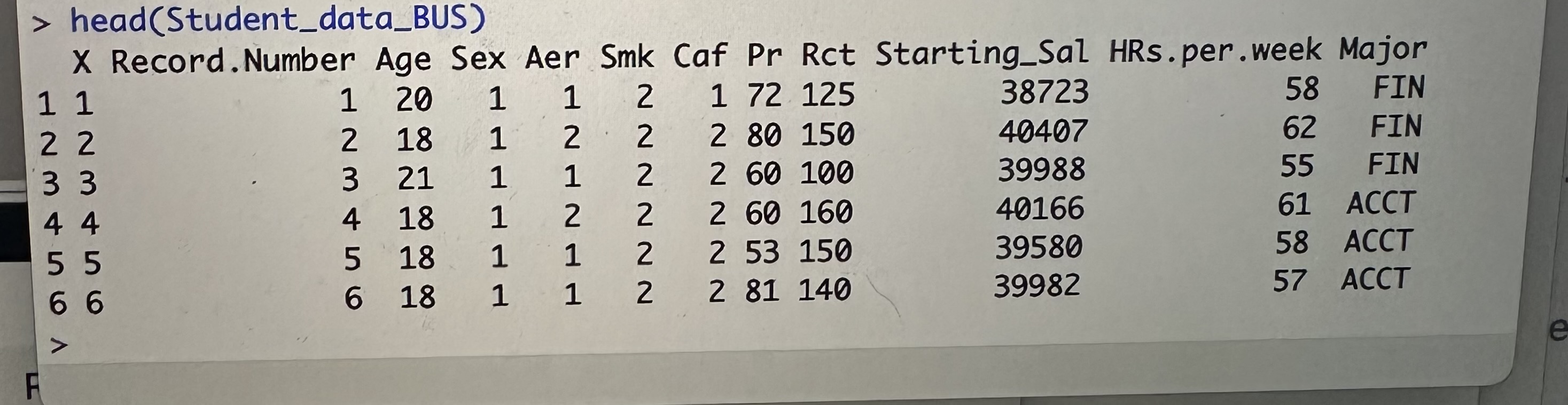Solved Do calculations from this dataset represent a | Chegg.com