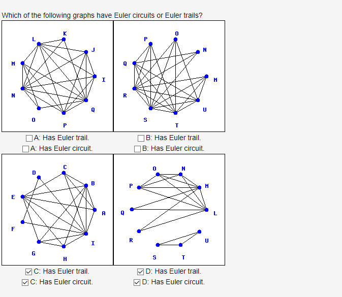 Solved Which of the following graphs have Euler circuits or | Chegg.com
