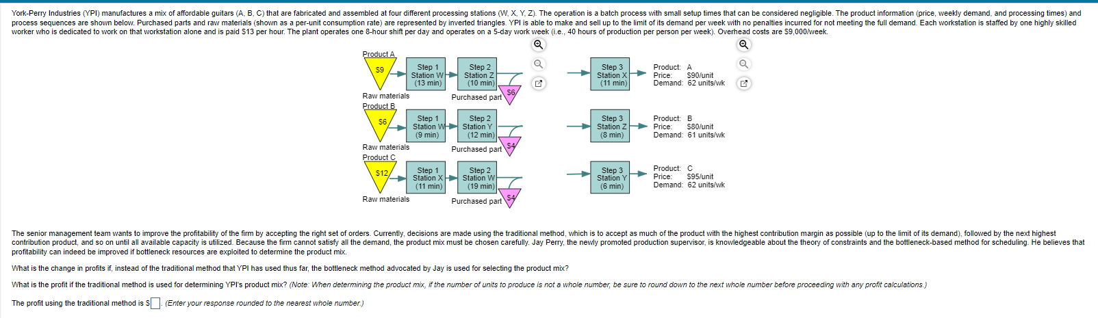 Solved profitability can indeed be improved if bottleneck | Chegg.com