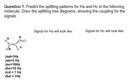 Solved Question 1. Predict the splitting patterns for Ha and | Chegg.com