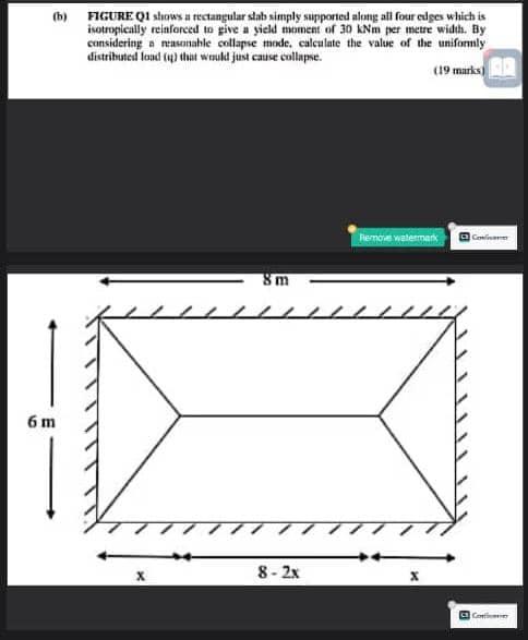 Solved (b) 6 m FIGURE Q1 shows a rectangular slab simply | Chegg.com