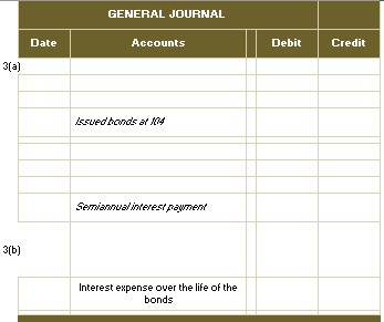 Solved Assignment Instructions: Using the information in the | Chegg.com