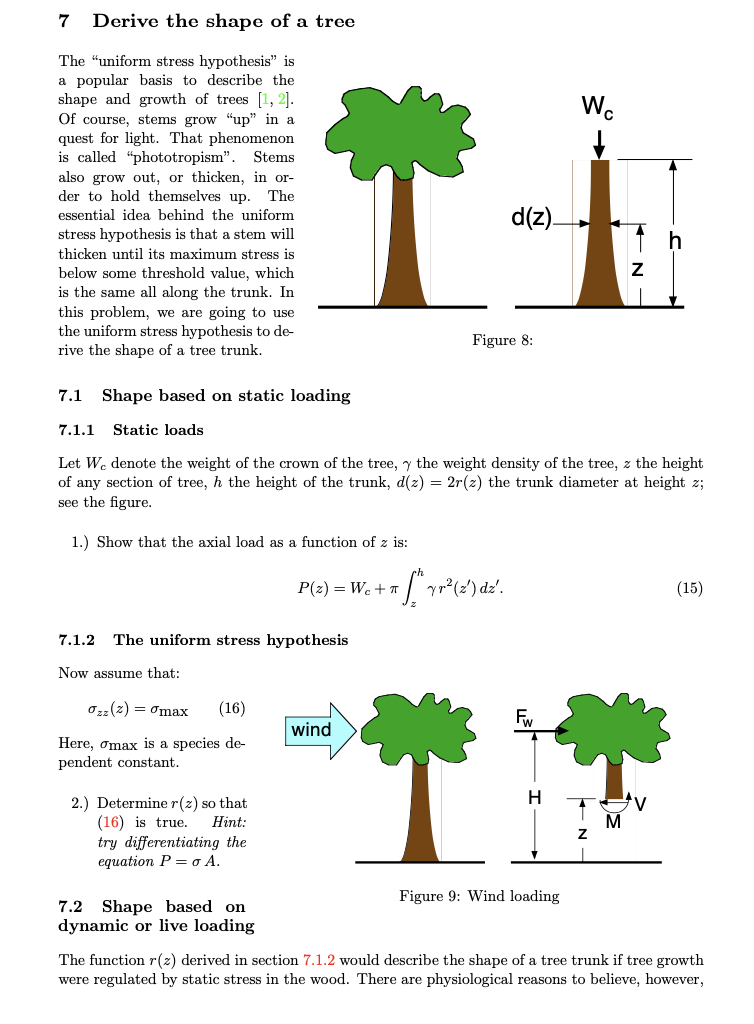 Derive the shape of a tree The "uniform stress | Chegg.com