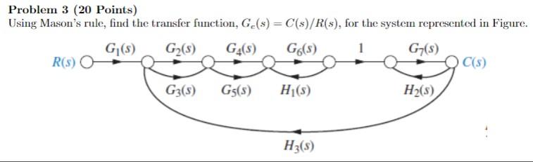 Solved Problem 3 (20 Points) Using Mason's rule, find the | Chegg.com