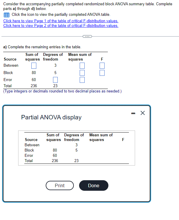 Solved Consider the accompanying partially completed | Chegg.com
