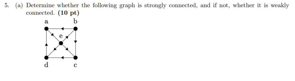 Solved 5. (a) Determine whether the following graph is | Chegg.com