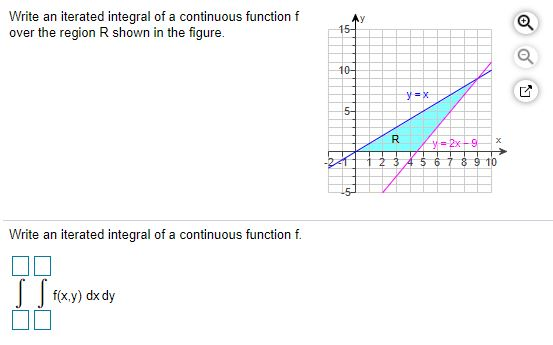 Solved Write an iterated integral of a continuous function f | Chegg.com