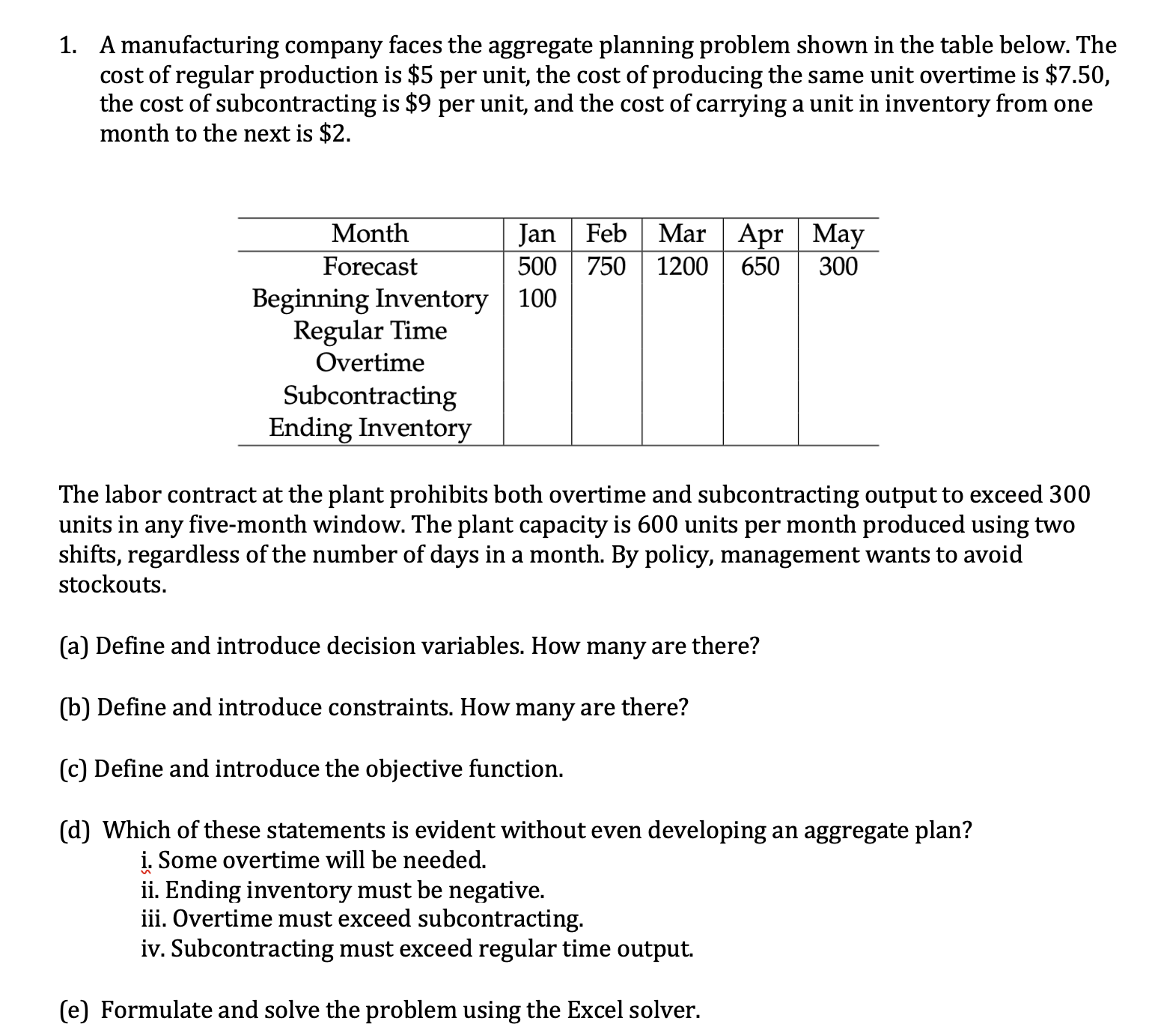 Solved A manufacturing company faces the aggregate planning | Chegg.com