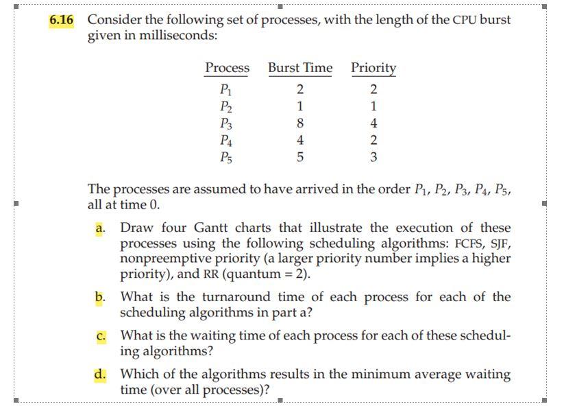 Solved 6.16 Consider the following set of processes, with | Chegg.com