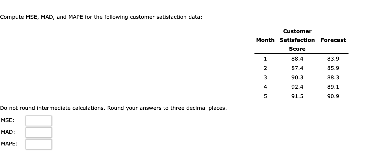 Solved Compute MSE, MAD, and MAPE for the following customer | Chegg.com