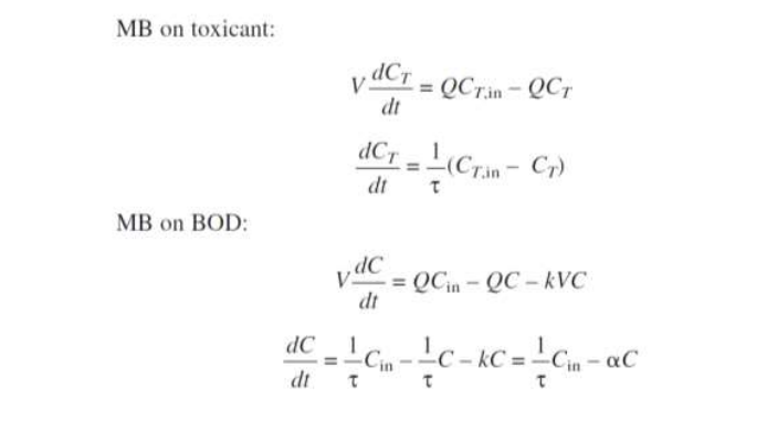 Solved Problem: For the below question, use the Euler | Chegg.com