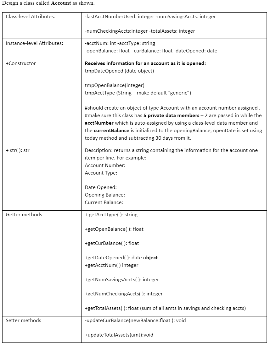 Design a class called Account as shown. Class-level | Chegg.com