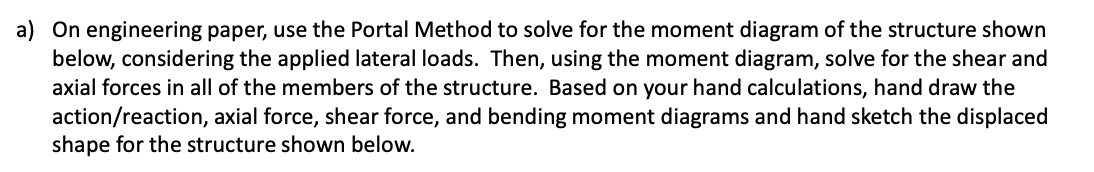 Solved a) On engineering paper, use the Portal Method to | Chegg.com
