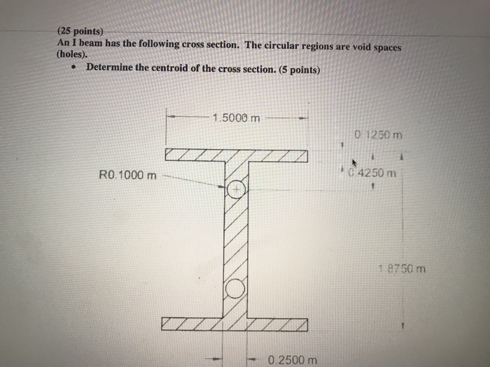 Solved An I beam has the following cross section. The | Chegg.com