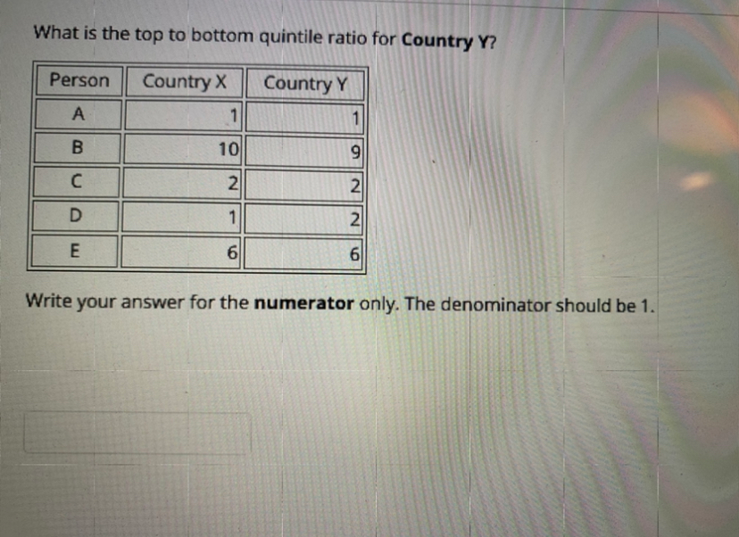 Solved What is the top to bottom quintile ratio for Country | Chegg.com