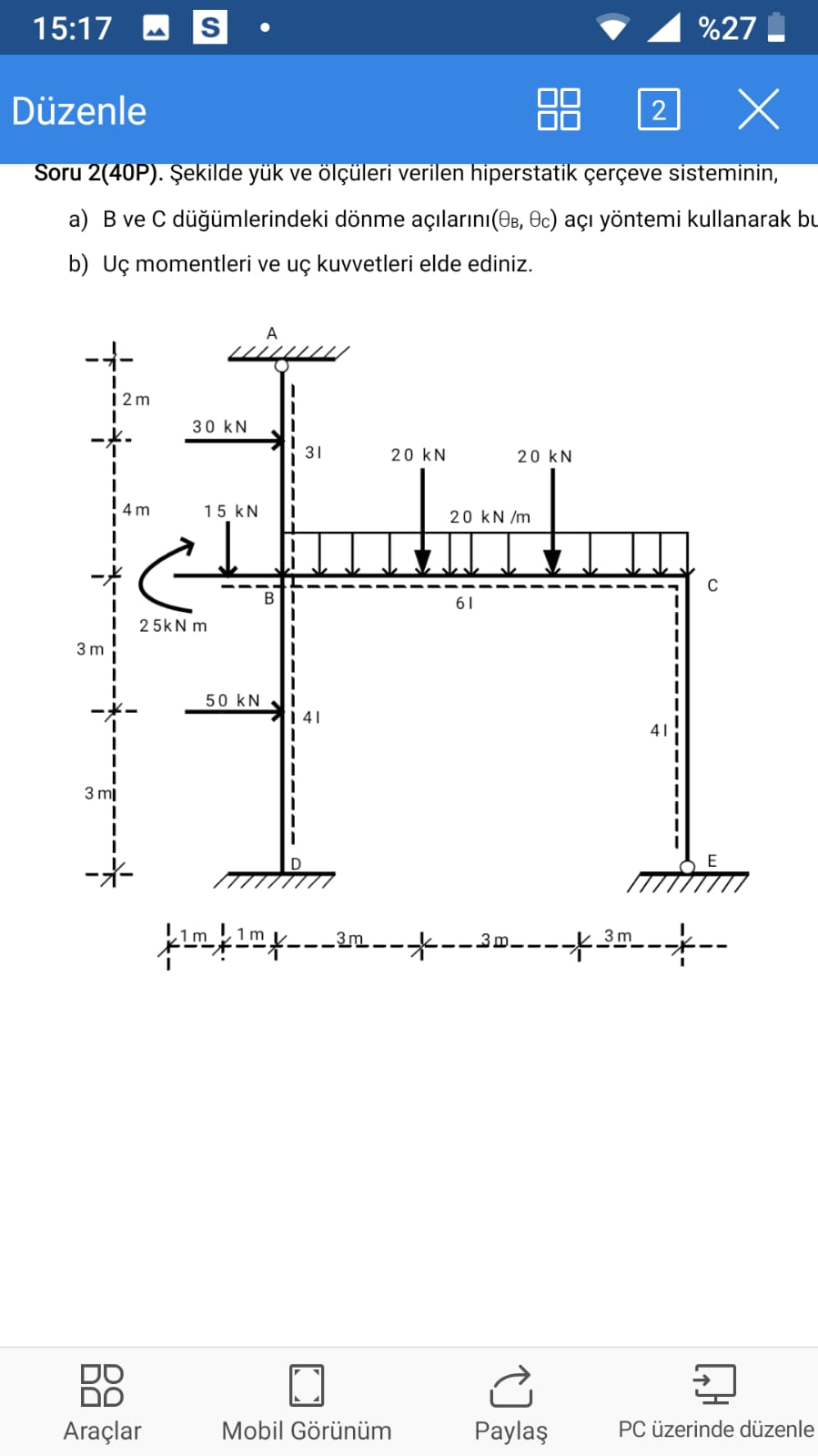 The hyperstatic frame system whose load and | Chegg.com