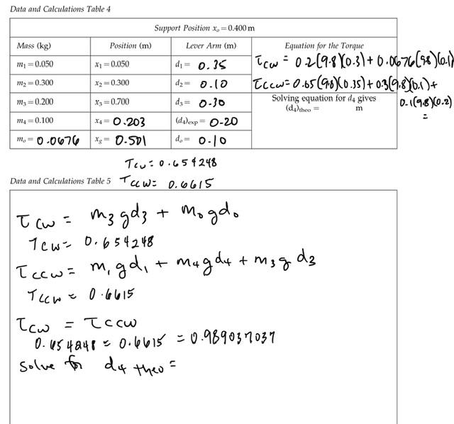 Solved Meter Stick Data Table Data and Calculations Table 1 | Chegg.com