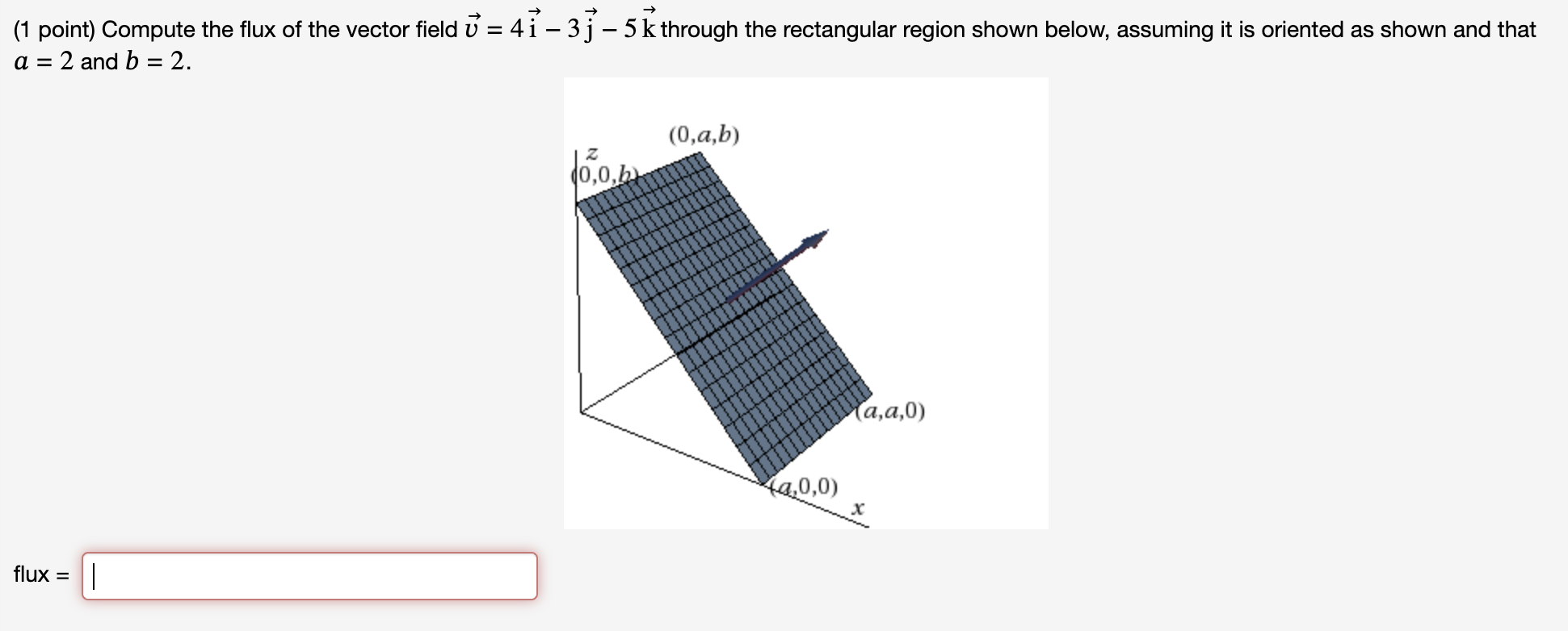 Solved (1 point) Compute the flux of the vector field | Chegg.com