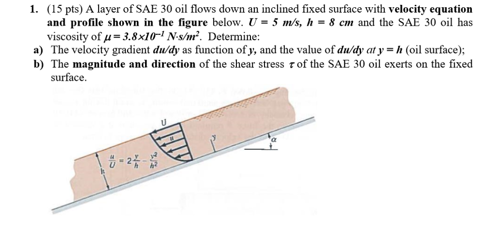 Solved (15 pts) A layer of SAE 30 oil flows down an inclined | Chegg.com
