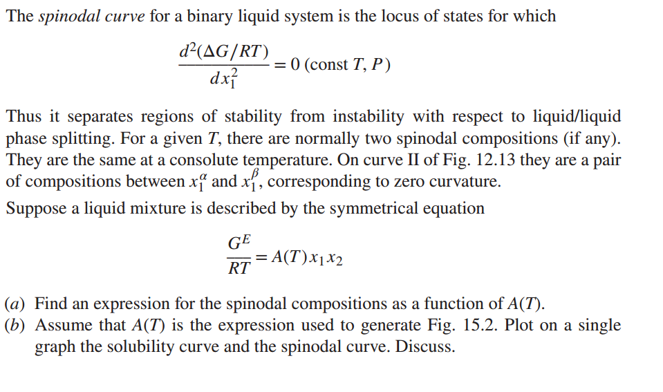 The spinodal curve for a binary liquid system is the | Chegg.com