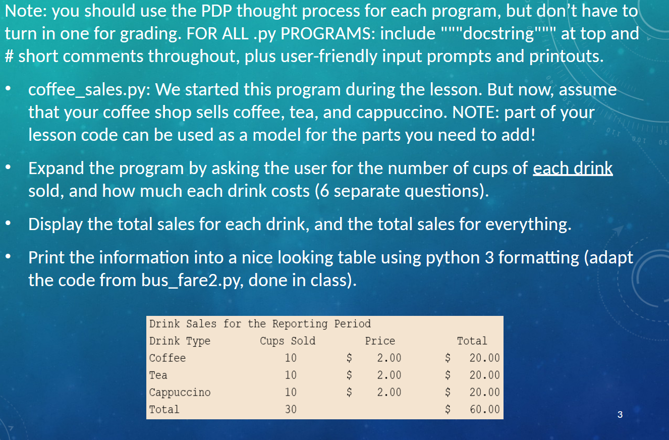 Solved please I need help with these program I have guided | Chegg.com