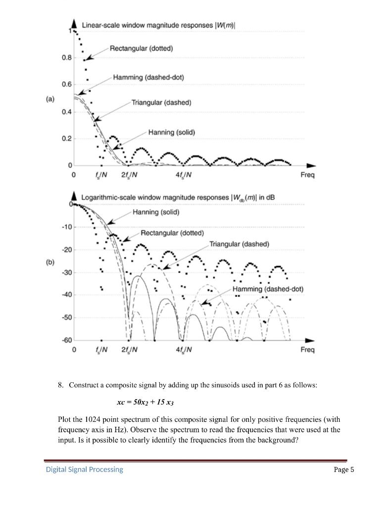 Solved Lab7 Dft Spectral Leakage Block Convolution Using