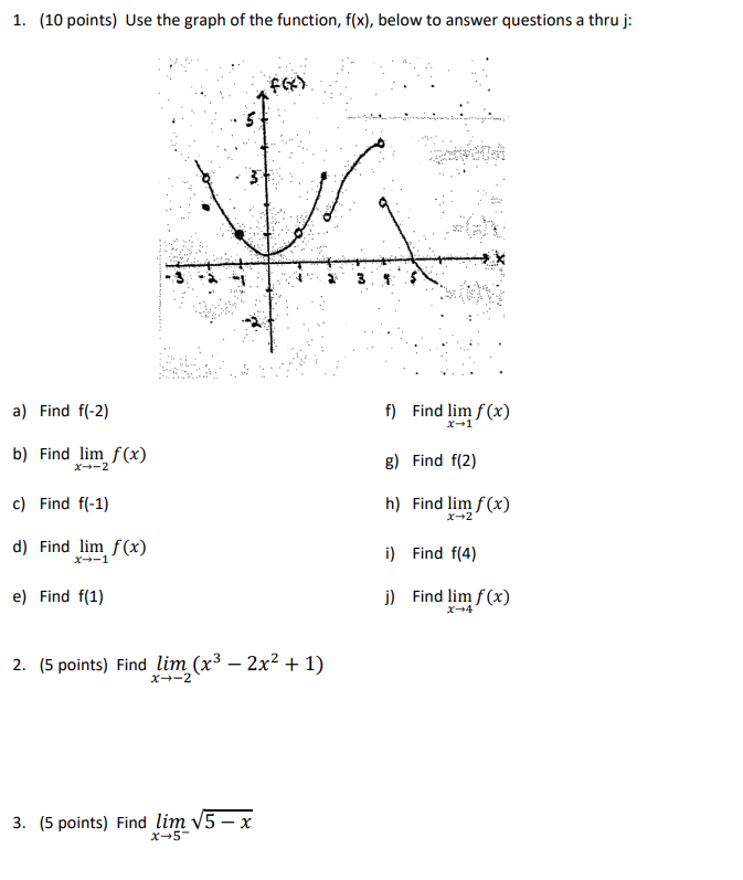 Solved 1. (10 points) Use the graph of the function, f(x), | Chegg.com