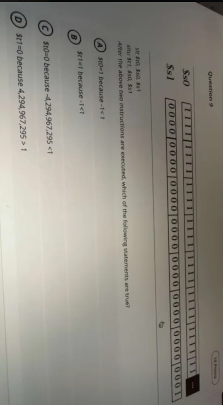 Solved sit st0,5s0, ss? stru stt, sse, ist After the above | Chegg.com
