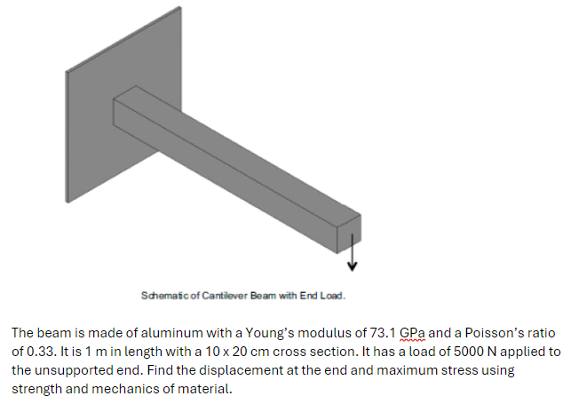 Solved Please help solve and inlcude calculation/analysis, | Chegg.com