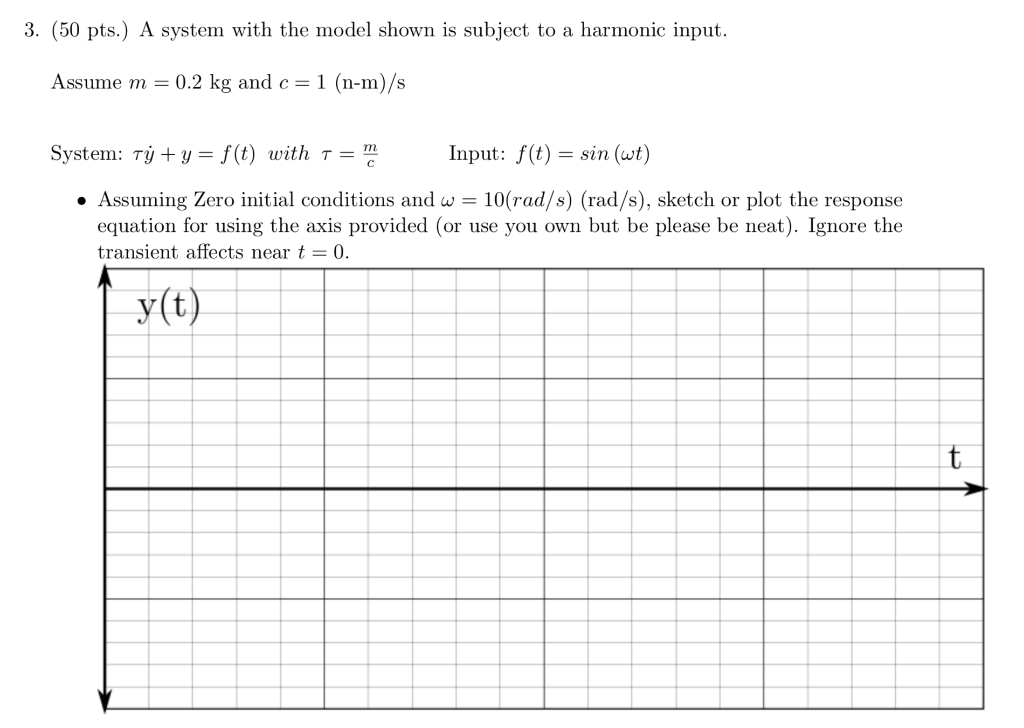 Solved 3. (50 pts.) A system with the model shown is subject | Chegg.com