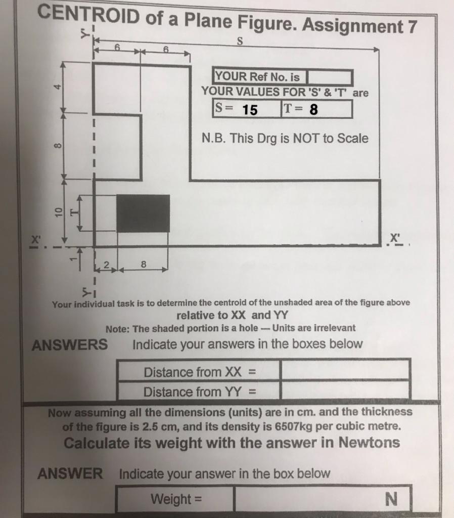 Solved calculate distance from XX and distance from YY then | Chegg.com
