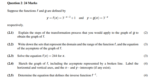 Solved Suppose the functions f and g are defined by | Chegg.com