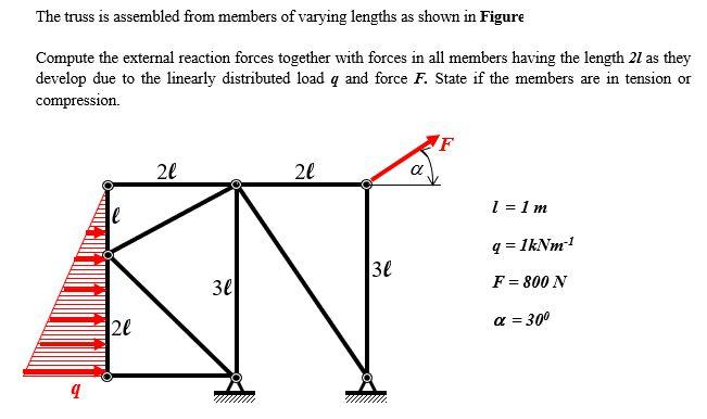 Solved The truss is assembled from members of varying | Chegg.com