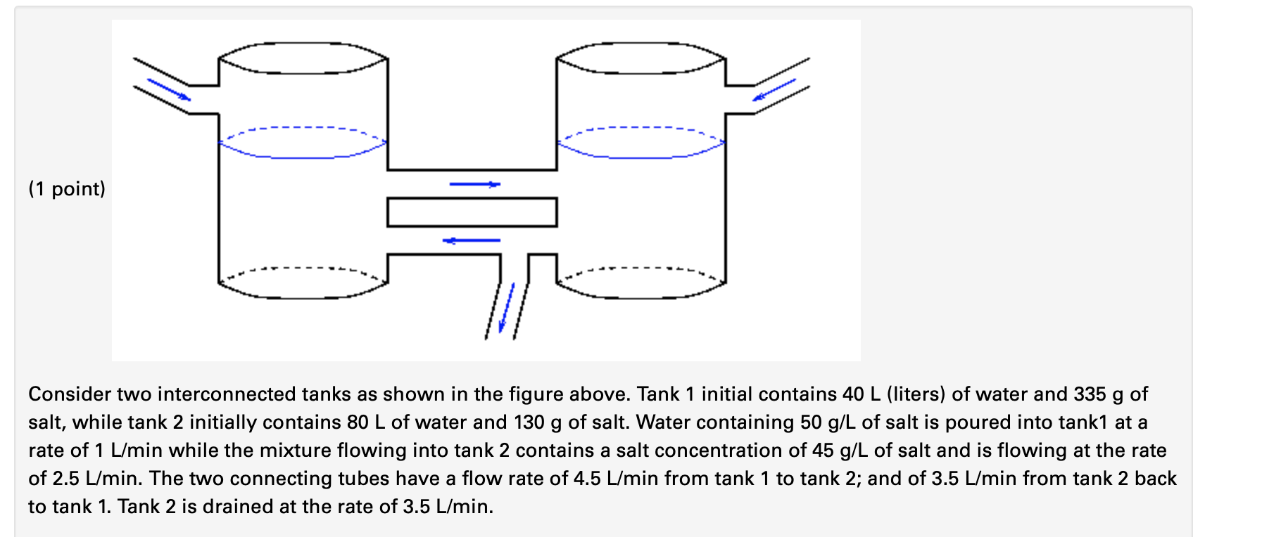 Solved (1 point) Consider two interconnected tanks as shown | Chegg.com