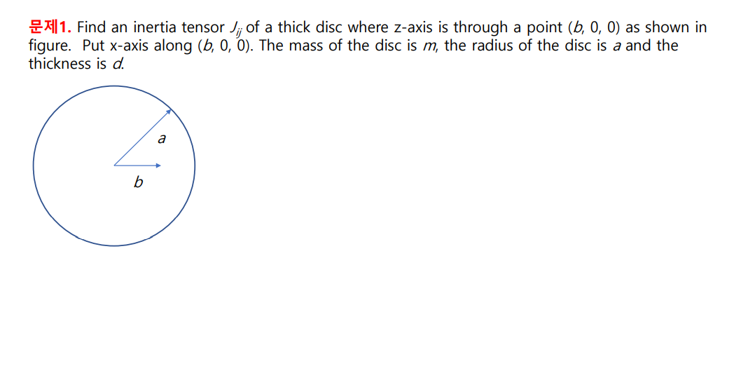 Solved 문제1. Find an inertia tensor Jij of a thick disc where | Chegg.com