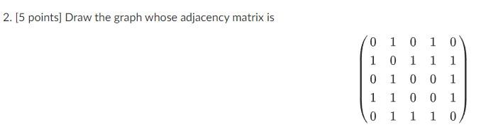 Solved 2. [5 points] Draw the graph whose adjacency matrix | Chegg.com