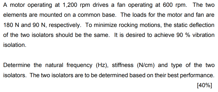 Solved A motor operating at 1,200 rpm drives a fan operating | Chegg.com