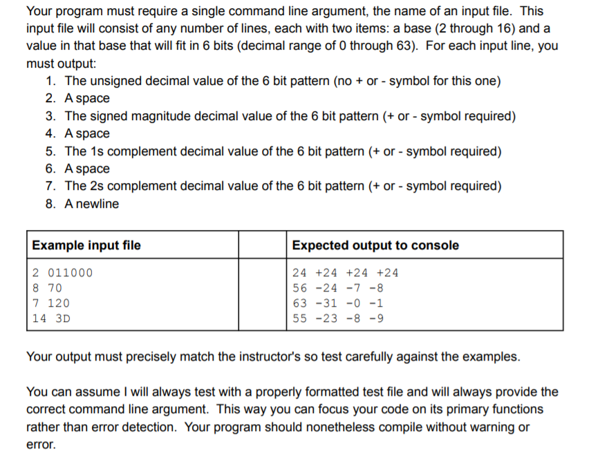 Solved Your Program Must Require A Single Command Line 9547