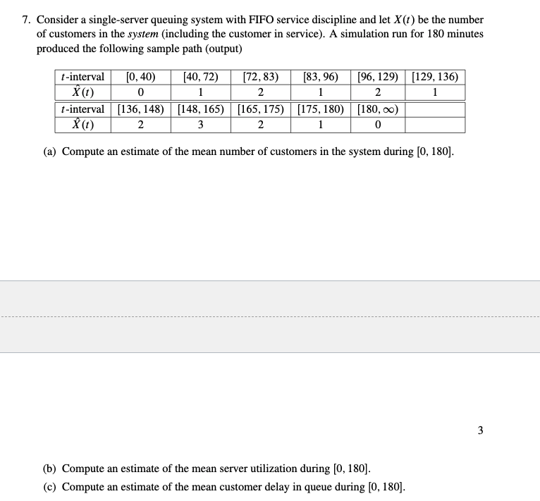 Solved 7. Consider a single-server queuing system with FIFO | Chegg.com