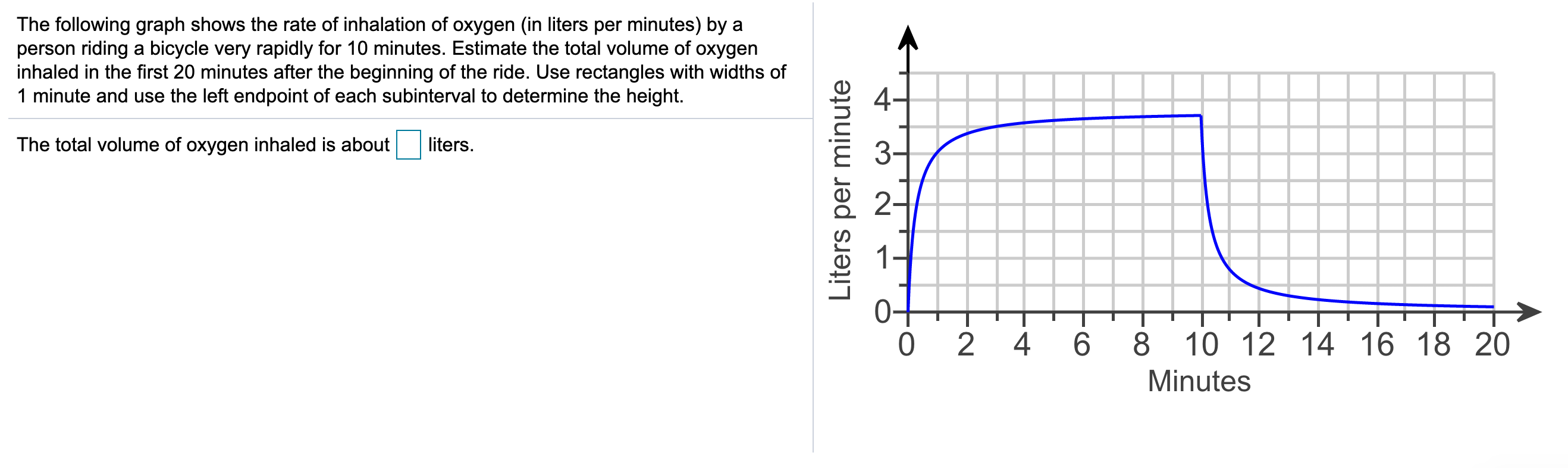 Solved The following graph shows the rate of inhalation of | Chegg.com