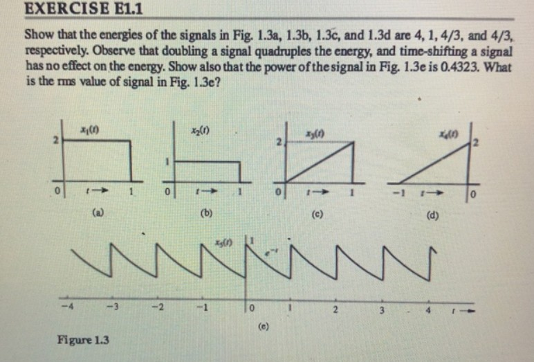 Solved EXERCISE E1.1 Show that the energies of the signals | Chegg.com
