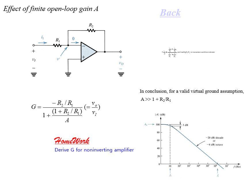 Solved Effect of finite open-loop gain A Back R2 R www + and | Chegg.com