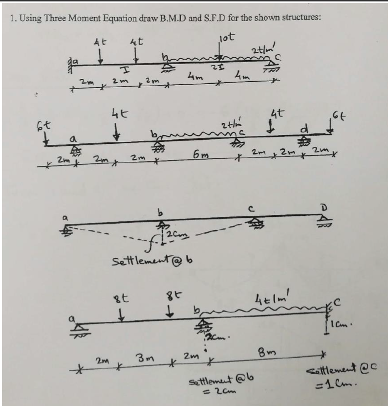 Solved 1. Using Three Moment Equation draw B.M.D and S.F.D | Chegg.com