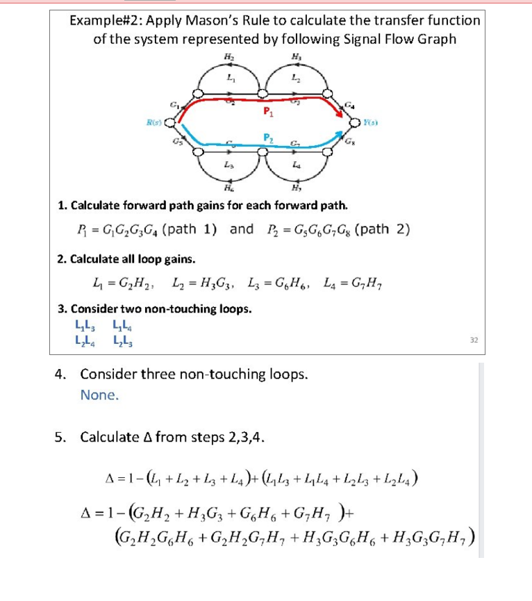 Solved Example#2: Apply Mason's Rule to calculate the | Chegg.com