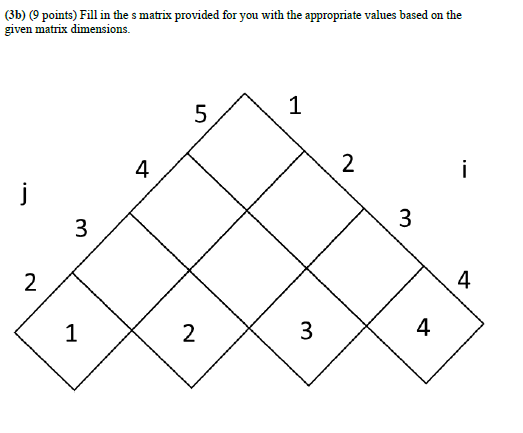 Solved Fill in the m and s matrices needed to find an | Chegg.com
