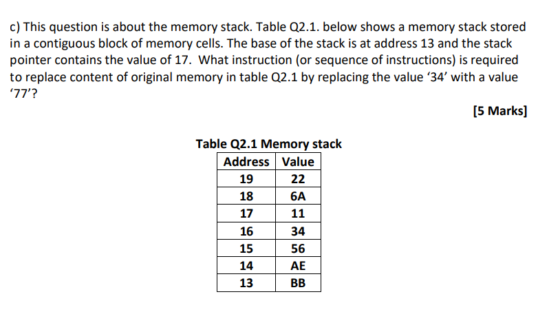 Solved c) This question is about the memory stack. Table | Chegg.com