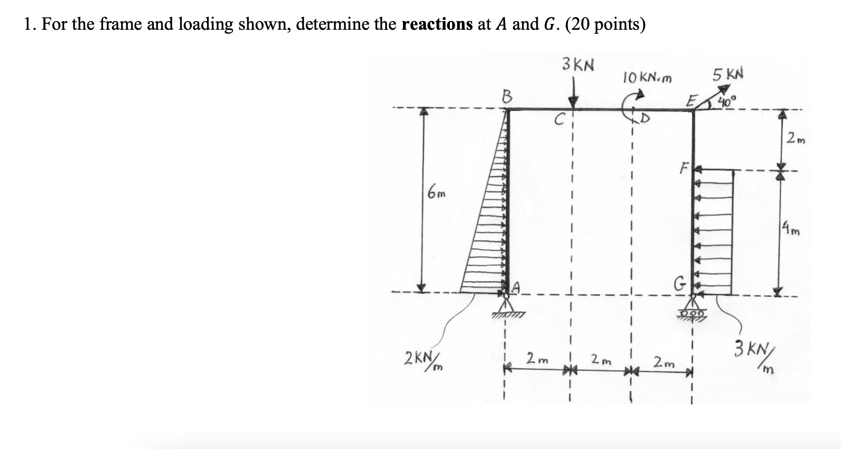 Solved 1. For the frame and loading shown, determine the | Chegg.com